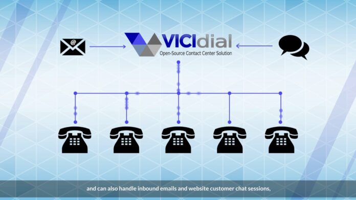 VICIdial Cloud Server Hosting | Call Center Hosting